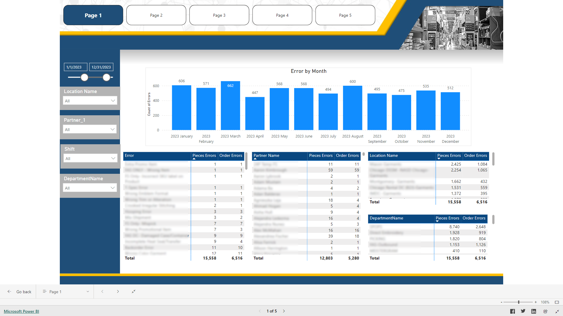 Outbound Audit Report - Lyons Information Systems - LQATS