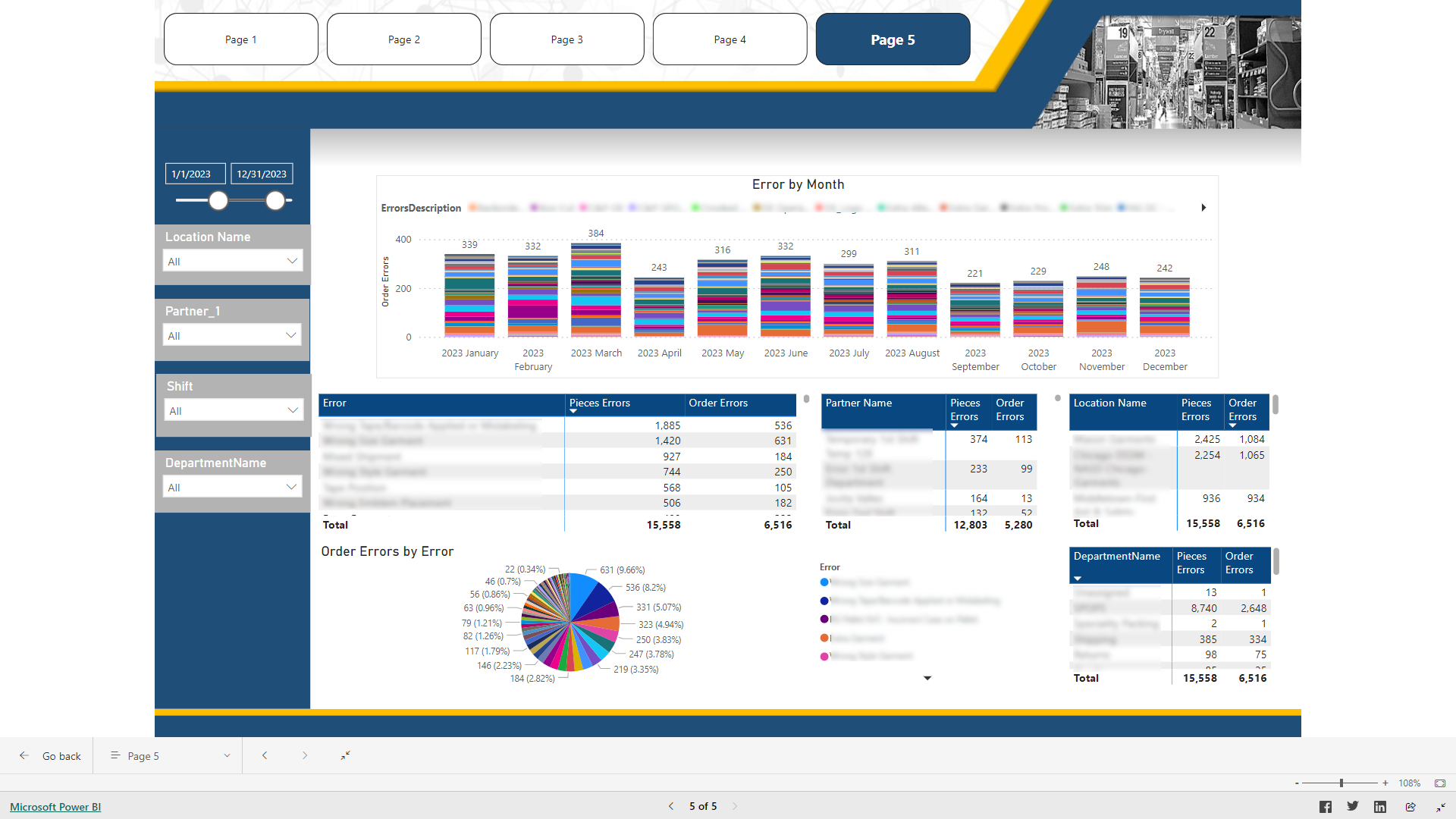 Outbound Audit Report - Lyons Information Systems - LQATS